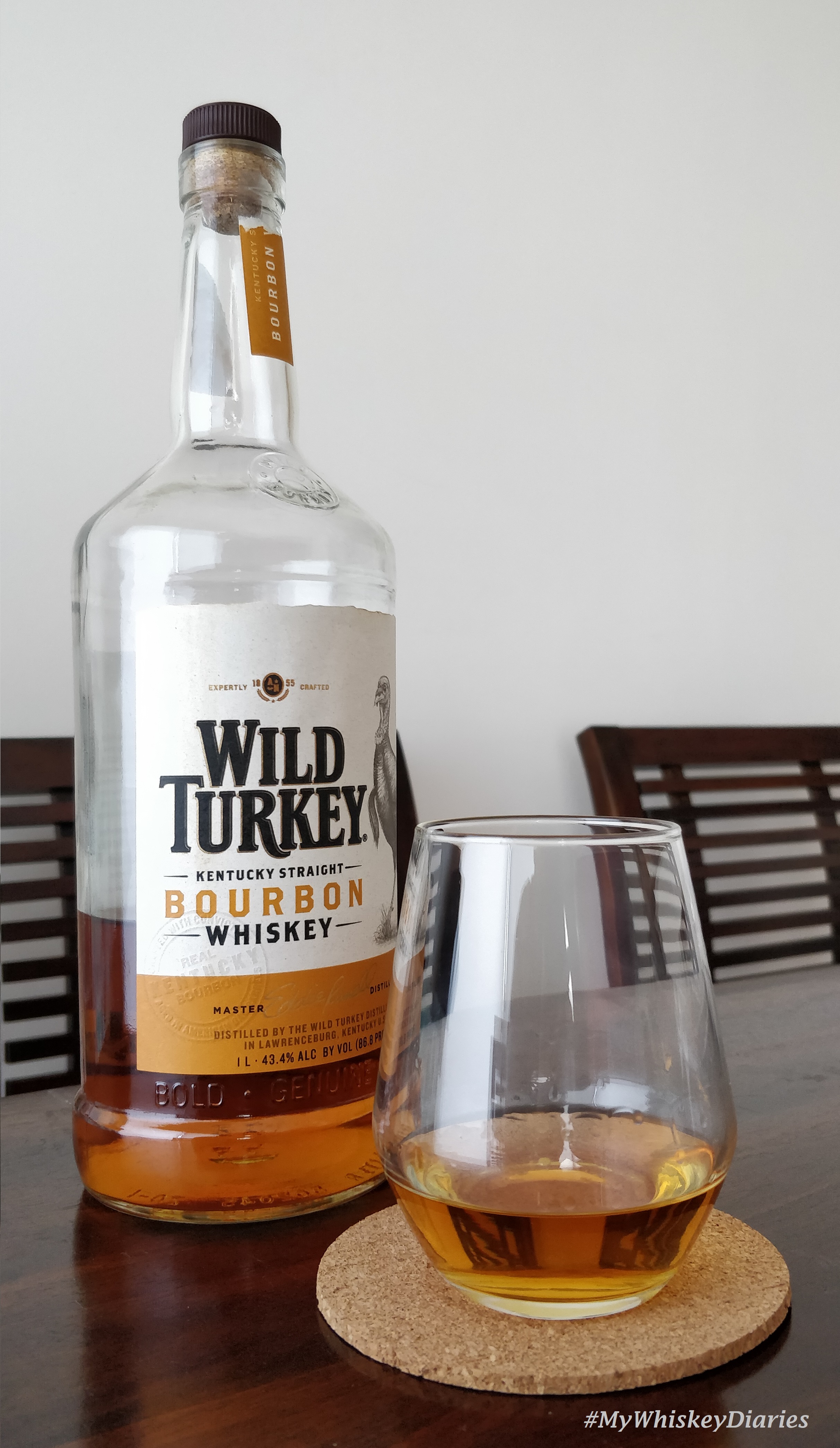 Review : Wild Turkey Bourbon Whiskey – Uisce Beatha | My Whisk'e'y Diaries